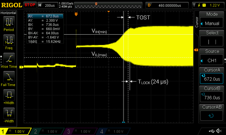 MCUs – microTECHTRONICS
